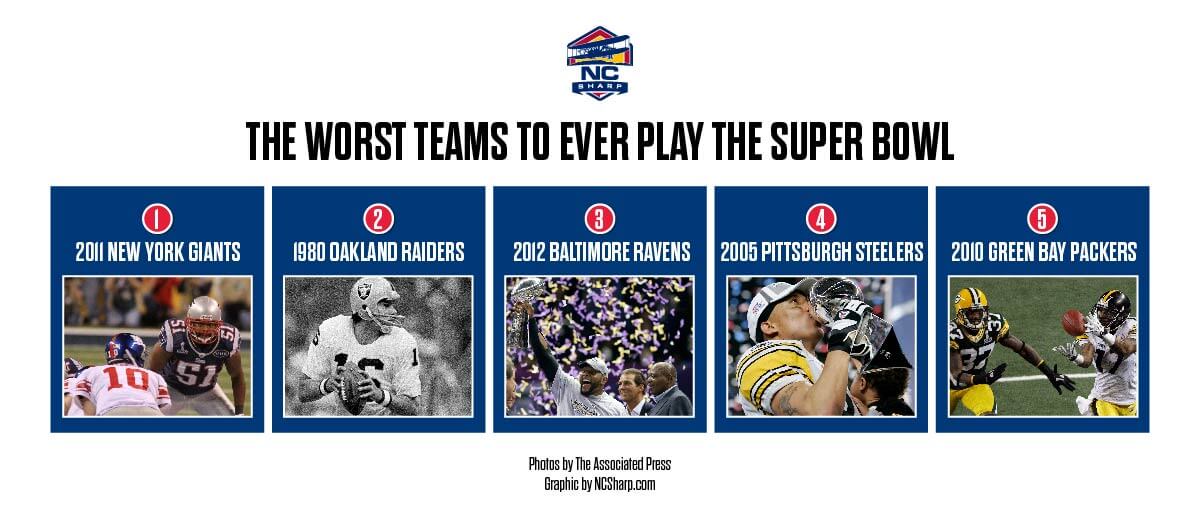 The 5 Best And Worst Teams To Win A Super Bowl - NC Sharp